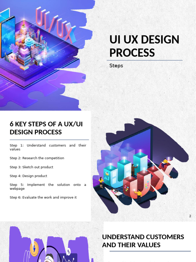 Ui Ux Design Process | PDF | Human Communication | Communication