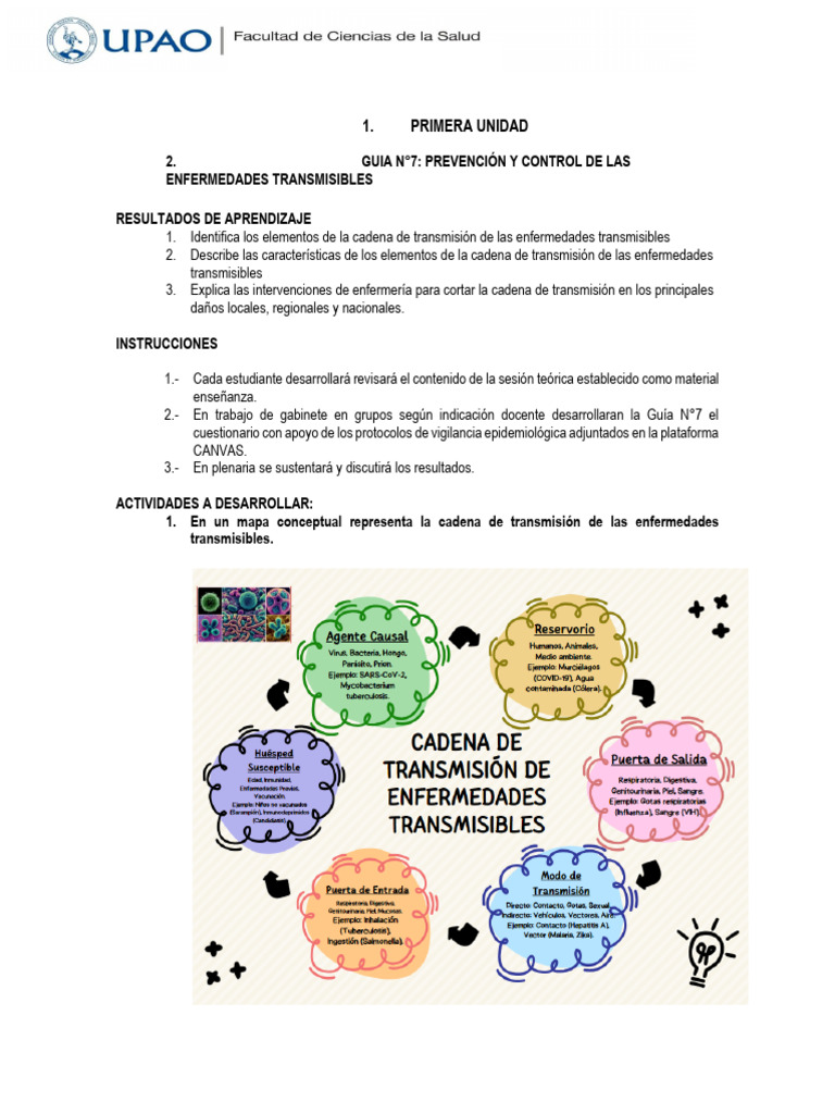 Guia 7 Cadena Epidemiológica 202420 | PDF | Infección | Patógeno