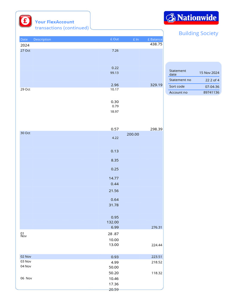 721166910-UK-Nationwide-Bank-Statement.pdf (2) | PDF | Banking | Payments