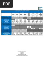 UCD Academic Calendar 2025/26 | PDF | Academic Term