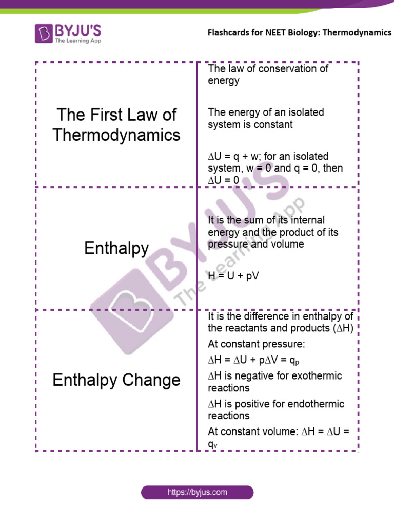 Flashcards For Neet Chemistry Nov12 Thermodynamics | PDF | Enthalpy | Heat
