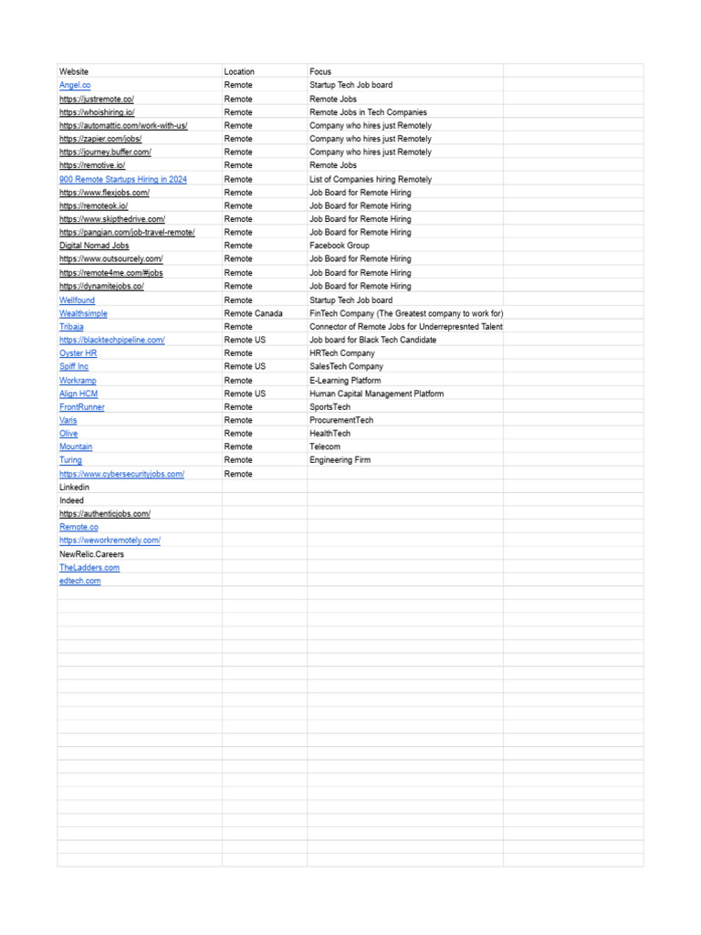 JupiterHR - Remote Job Board | PDF