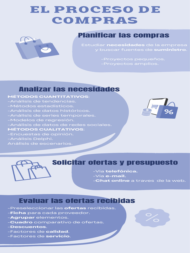 Blue Simple Effective Communication Infographic | PDF