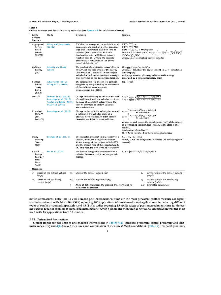 Crash Severity Indicators | PDF