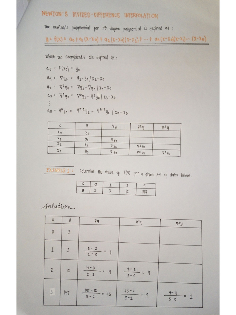 Newtons Divided Difference Interpolation Pdf 
