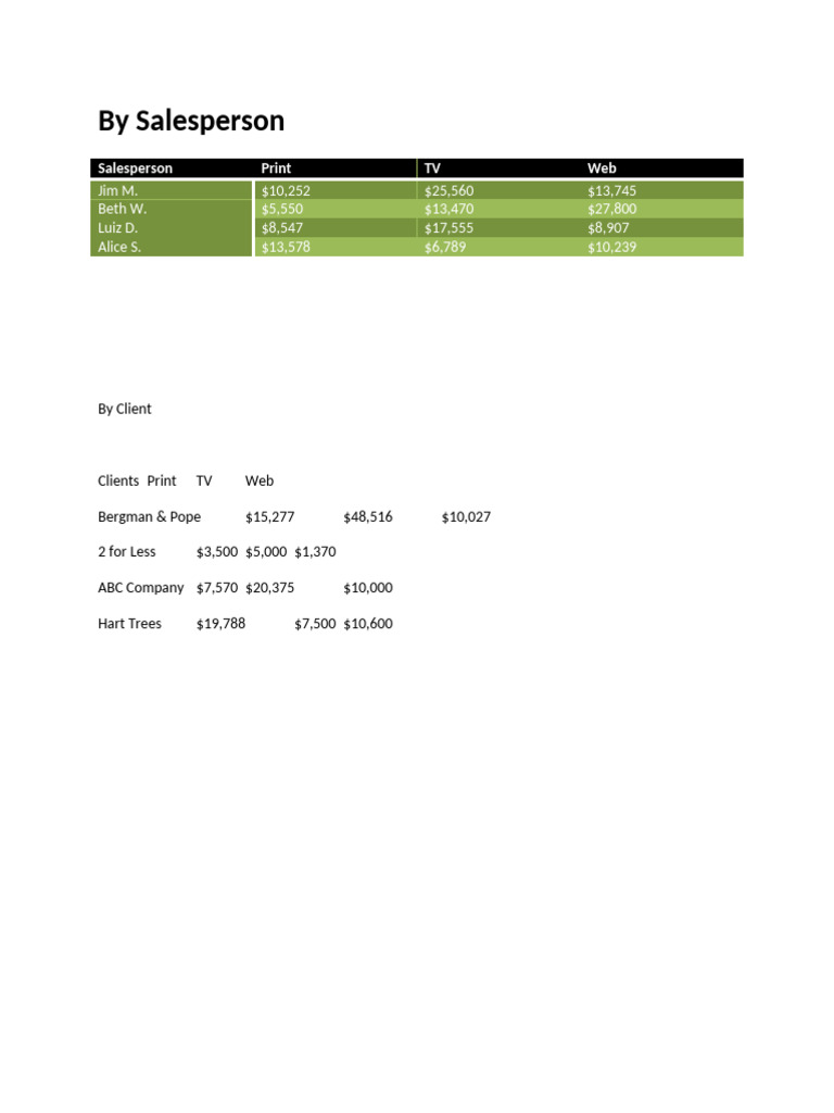 Word2010 Tables Practice | PDF