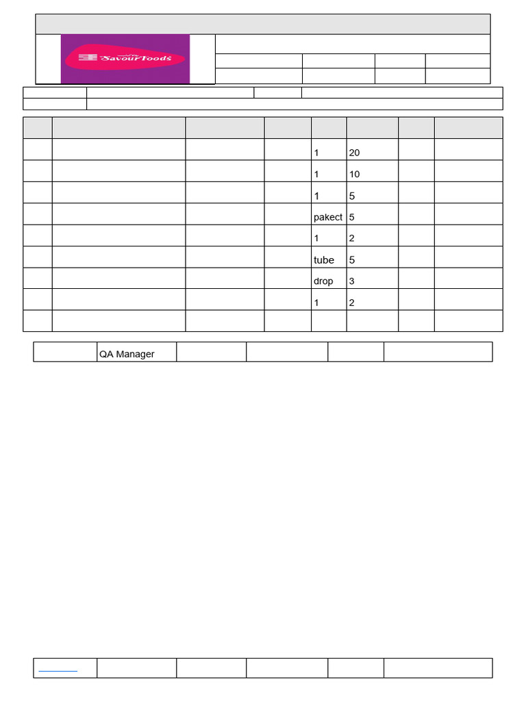 02 Fianl Requisition Slip | PDF