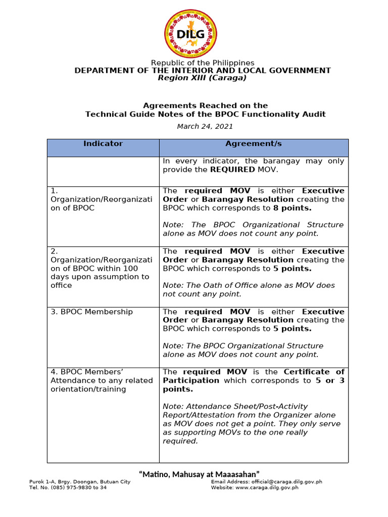 Agreements Reached - BPOC 2021 Audit | PDF | Government