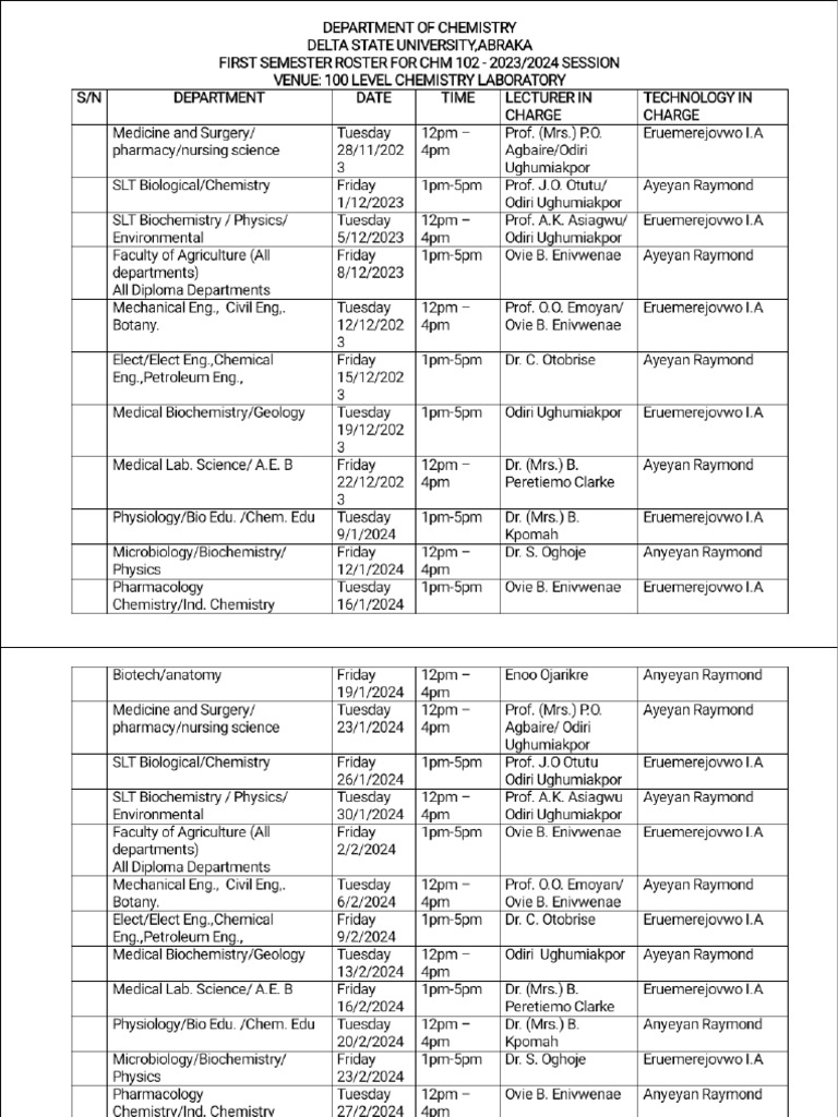 Chm 102 Practical Schedule for 1st Semester | PDF