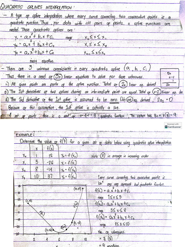 QUADRATIC-SPLINE-INTERPOLATION | PDF