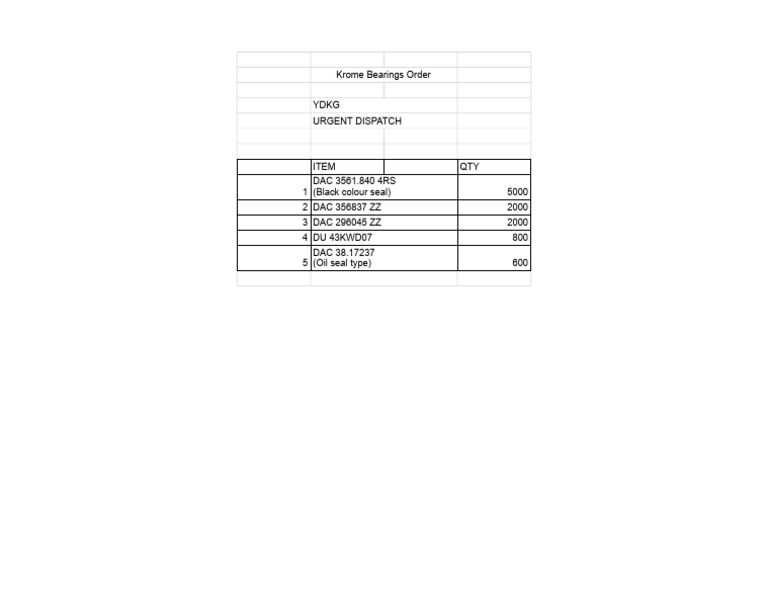 Krome Bearings Order - Sheet1 | PDF