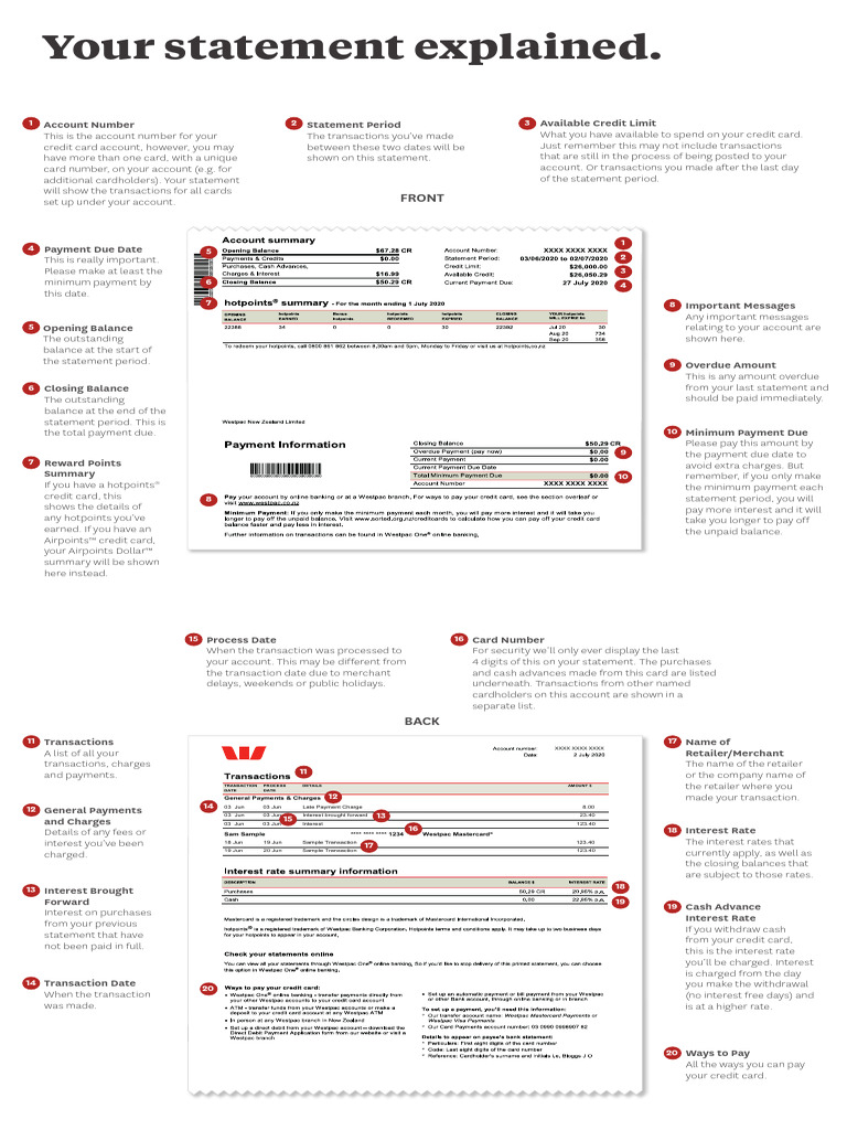 Westpac How To Read Your Credit Card Statement Guide PDF | PDF | Credit Card | Interest