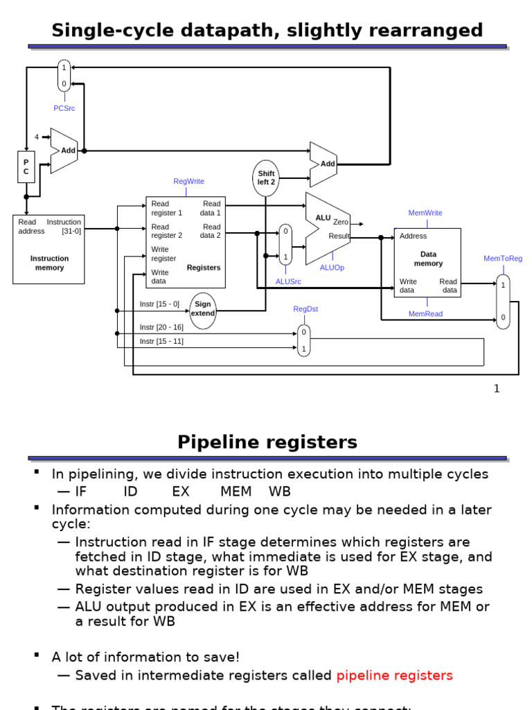 Pipelined Datapath and Control | PDF | Central Processing Unit ...