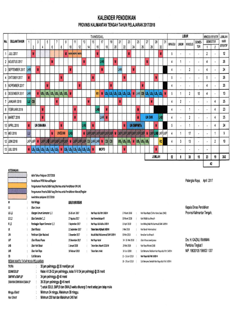 Kalendar Pendidikan 2017 - 2018 | PDF