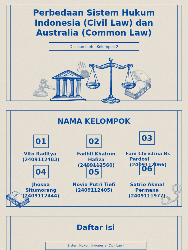 Sistem Hukum Di Dunia (Kelompok 2) | PDF