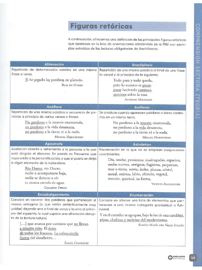 Paralelismo y Quiasmo en Literatura | PDF