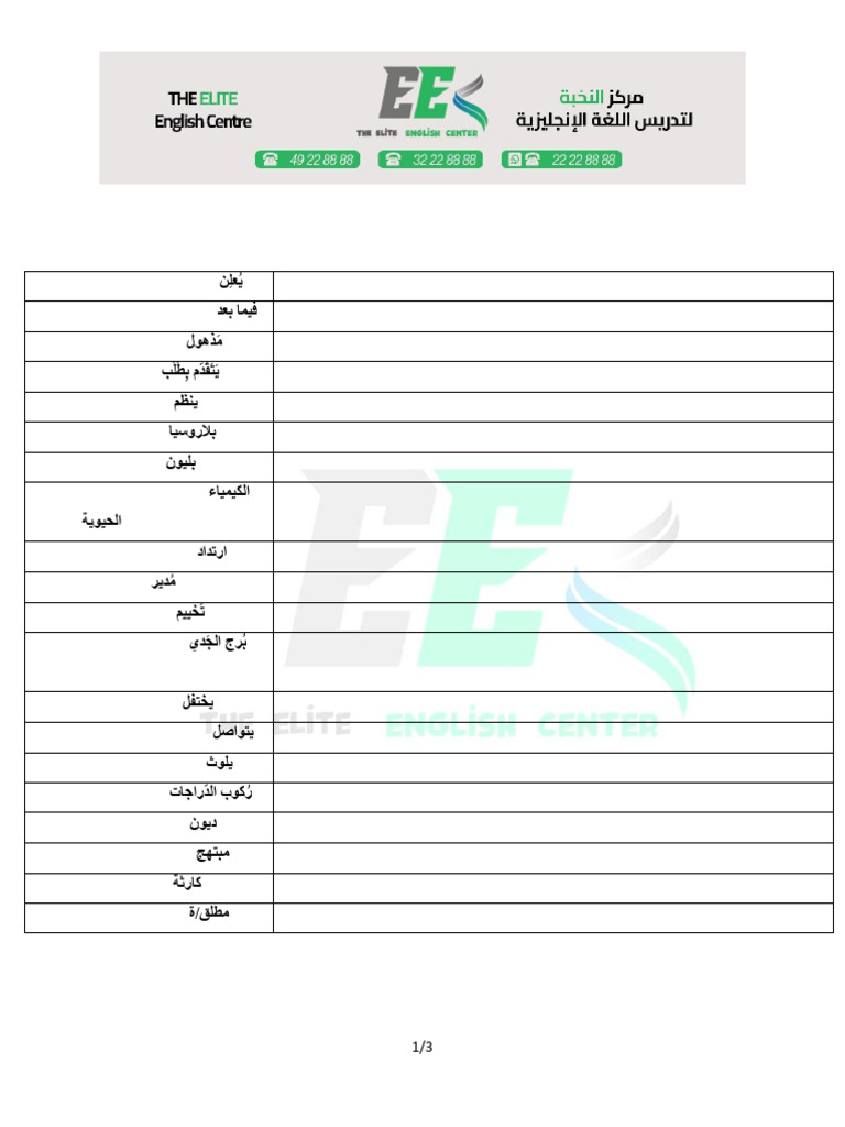 Pre-Intermediate Vocabulary Unit 5 | PDF