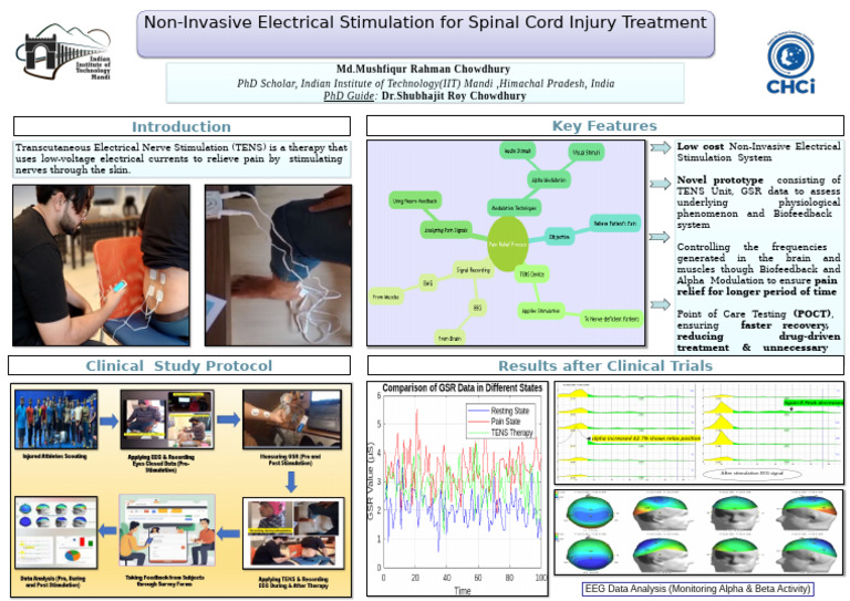Non-Invasive TENS for Spinal Injury Relief | PDF | Pain | Nervous System