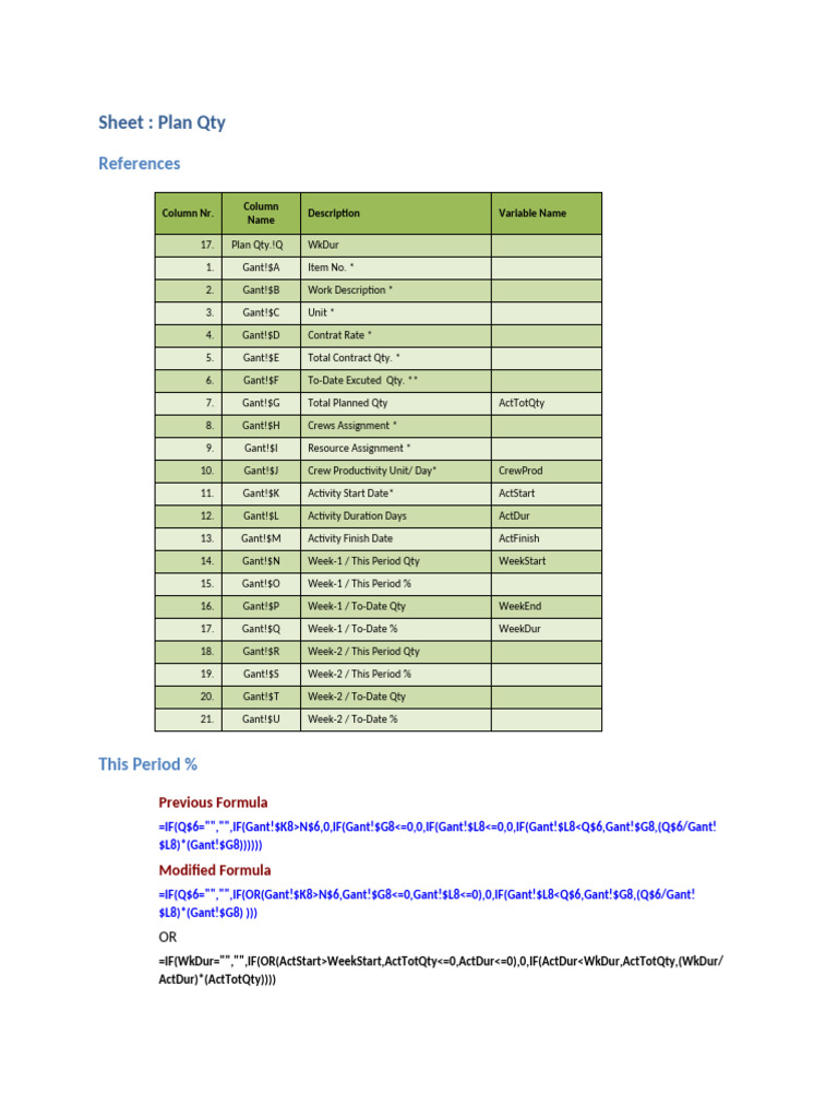 Excel Schedule User Guide | PDF