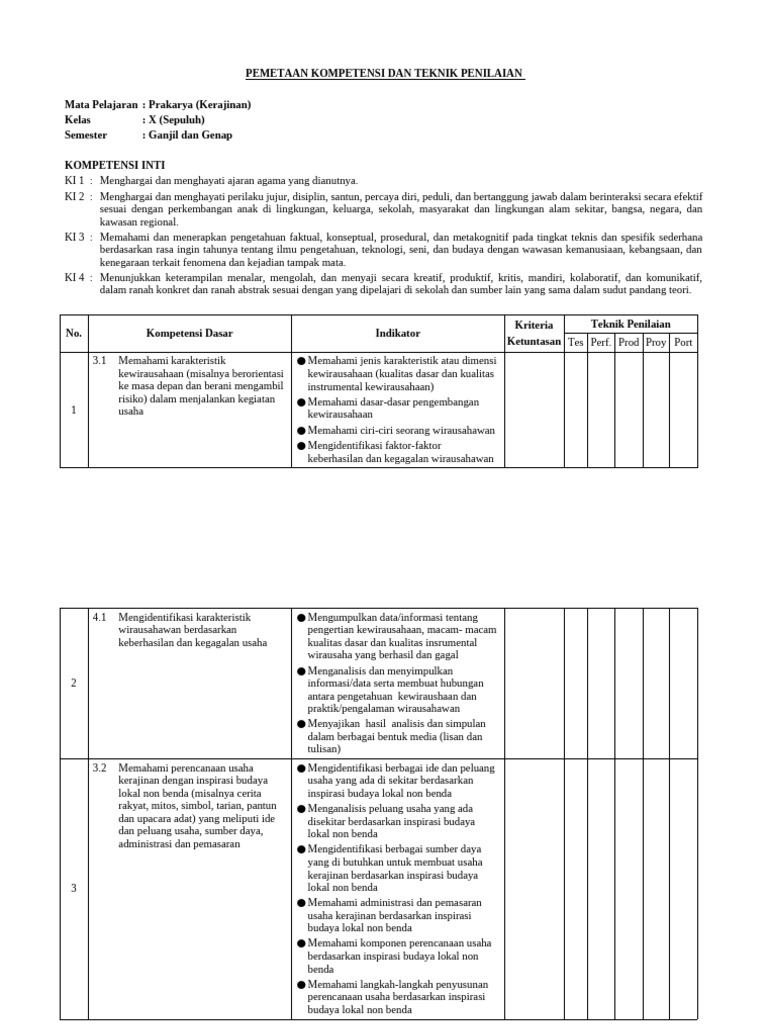 Pemetaan KD Dan Teknik Penilaian | PDF