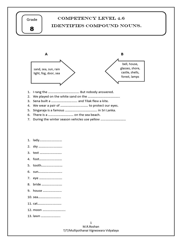 English Grade 8 Competency 4 6 Compound Nouns Worksheet | PDF