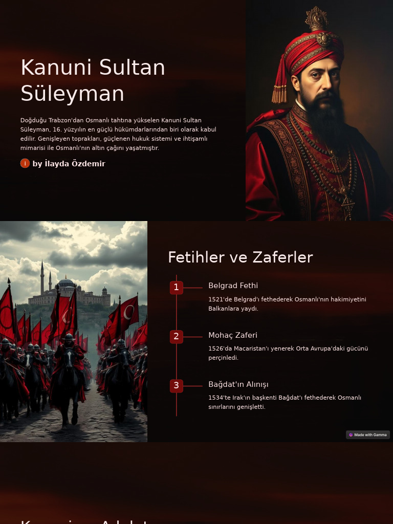 Kanuni Sultan Suleyman | PDF