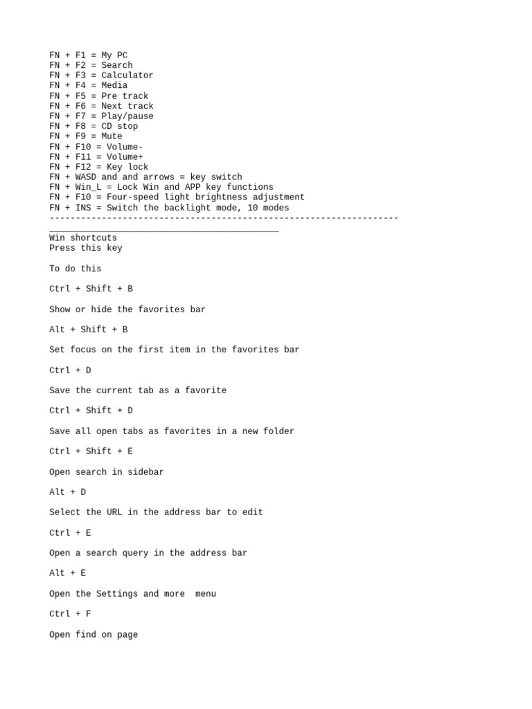 Essential Keyboard Shortcuts Guide | PDF | System Software | Computing