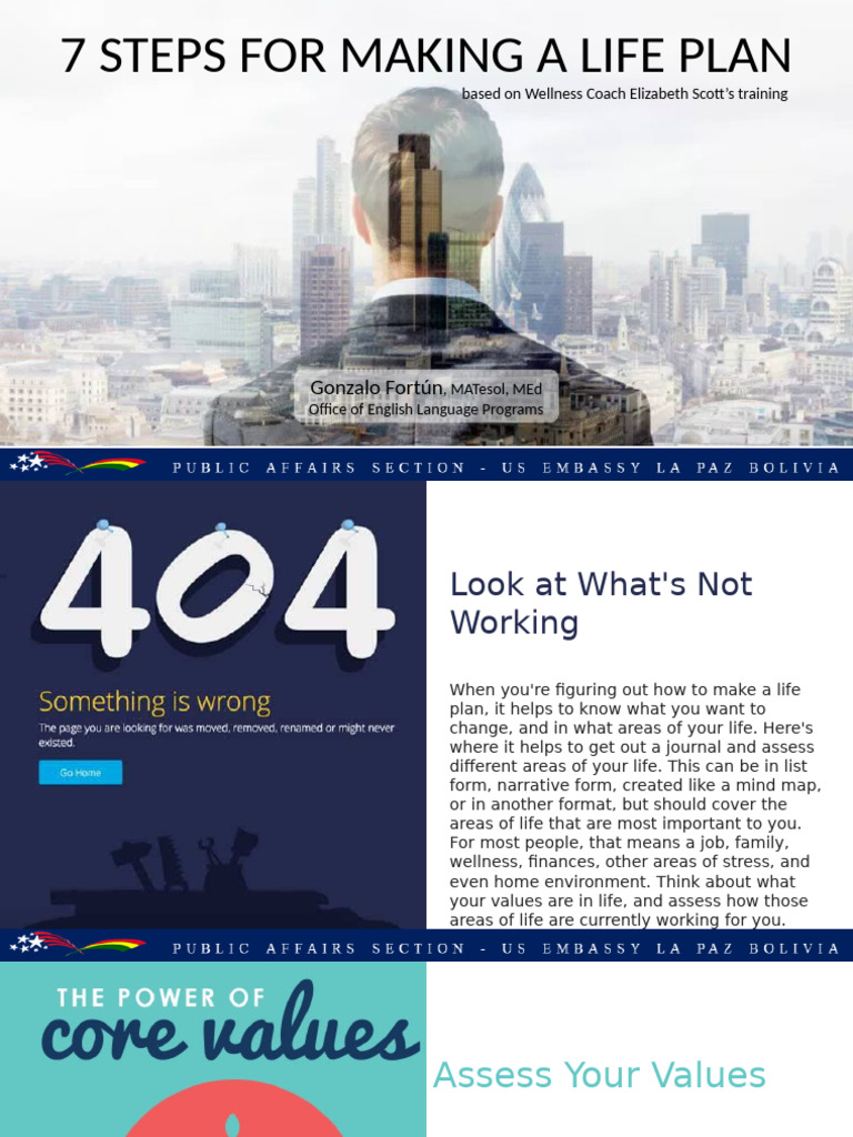 7 Steps For Making A Life Plan | PDF | Psychological Concepts | Social ...