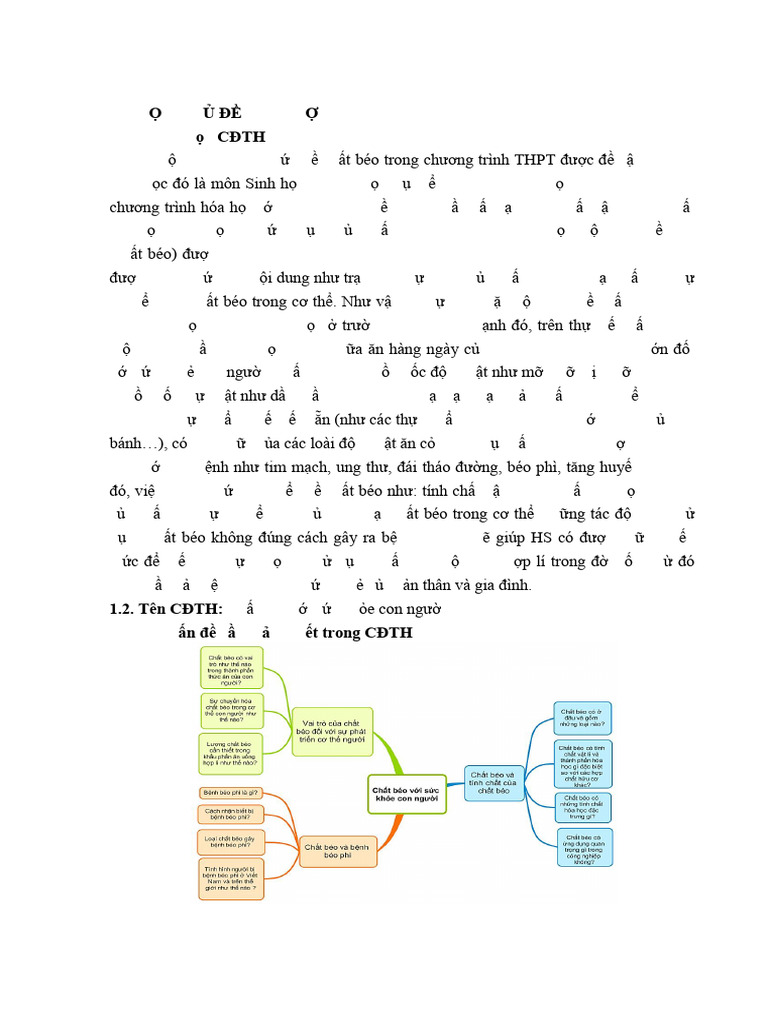 CDTH - Chat Beo Voi Suc Khoa Con Nguoi | PDF