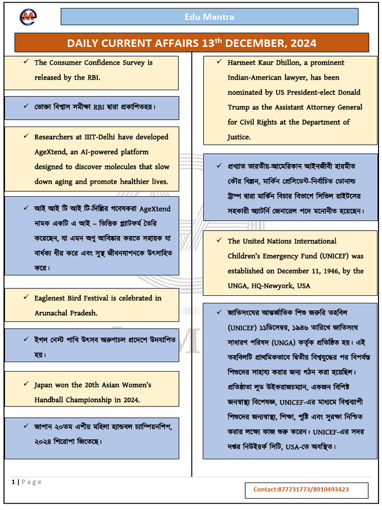 Daily CA 13th Dec_2024 | PDF