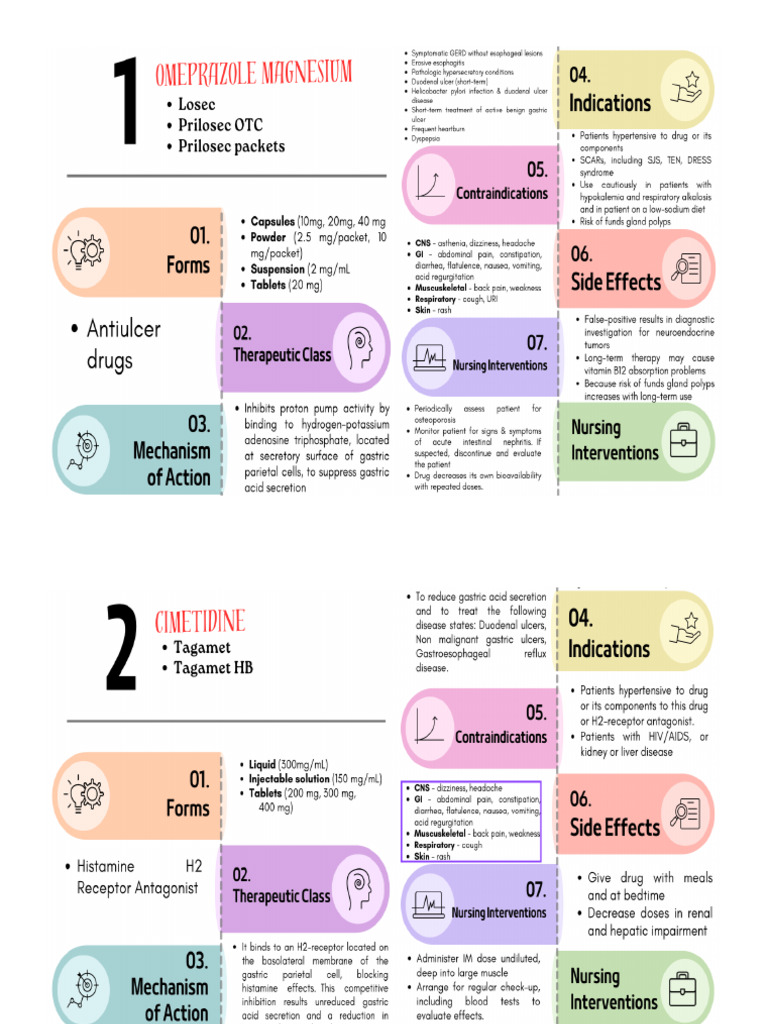 FLASH CARDS - Pharma LEC | PDF
