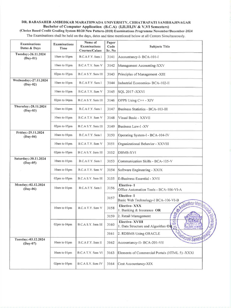 BCA-P-18 I To V Sem Time Table Nov2024 - 241113 - 190751 | PDF