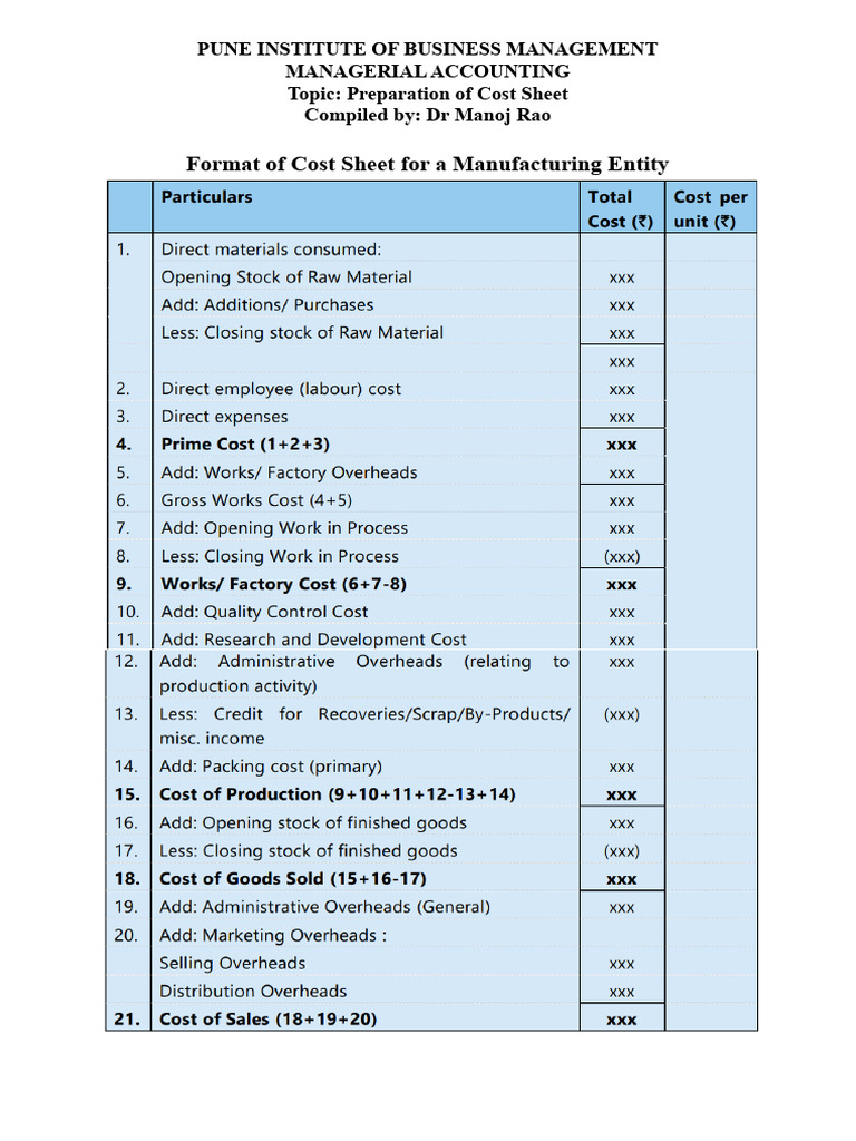 Cost Sheet | PDF | Cost Of Goods Sold | Inventory