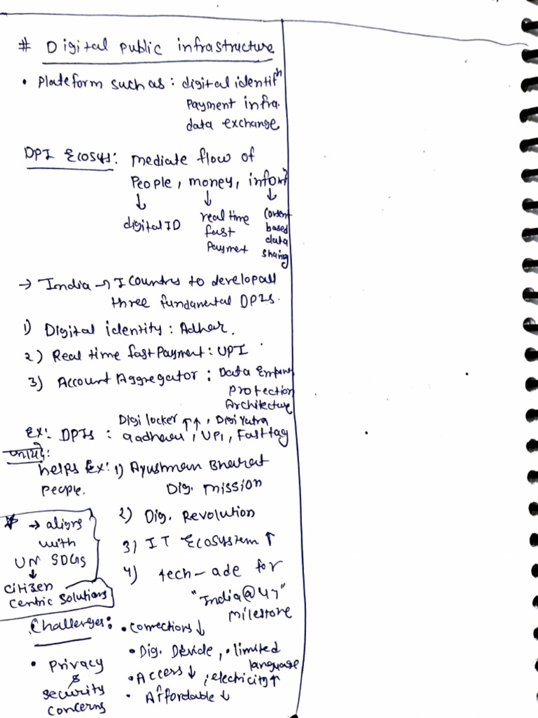 Dig Pub Infra | PDF