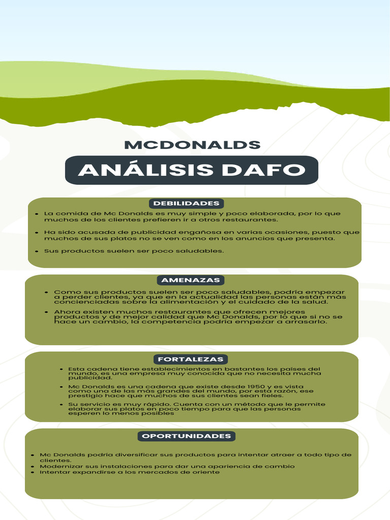 Análisis DAFO | PDF