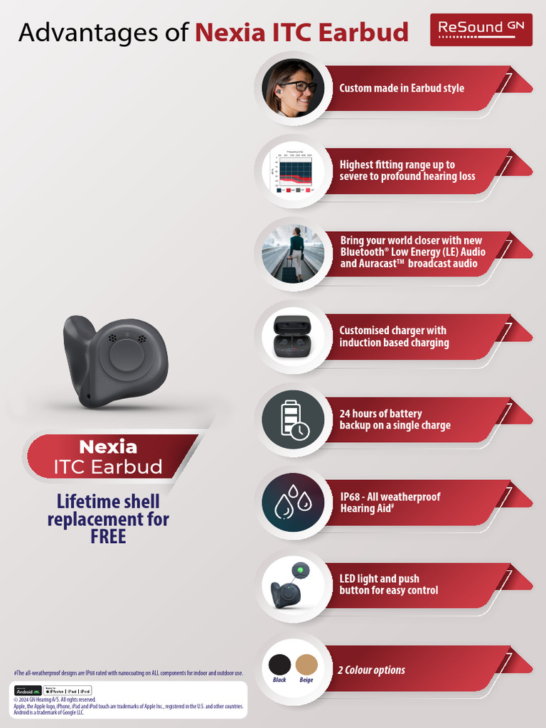 One Pager Nexia ITC Product Features | PDF | Apple Inc. | Mobile Software