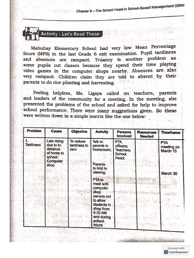 PROF-ED-2-Activity | PDF