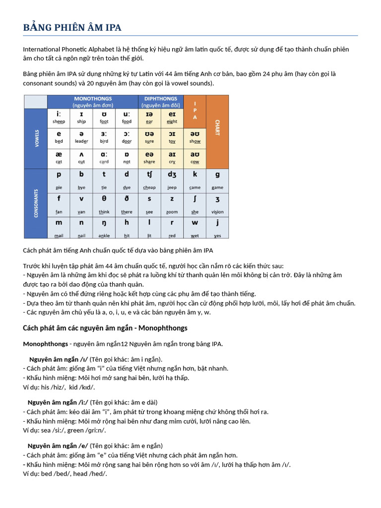 Bảng Phiên Âm Ipa | PDF