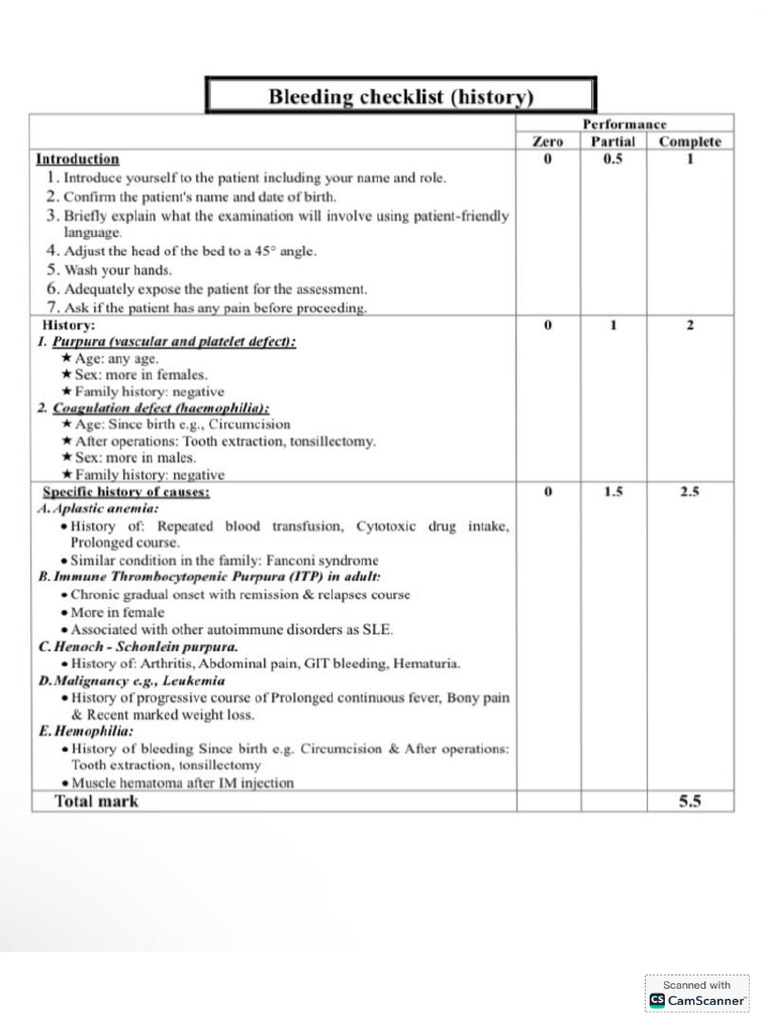 Bleeding History | PDF