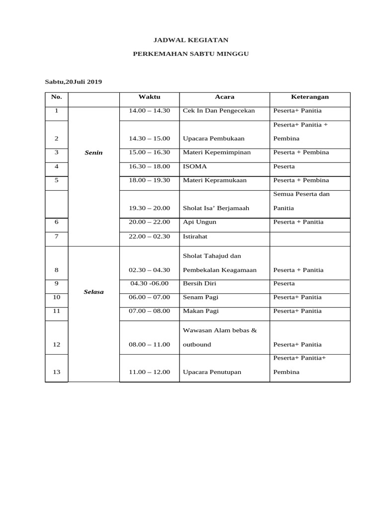 Jadwal Kegiatan Pramuka Persami | PDF
