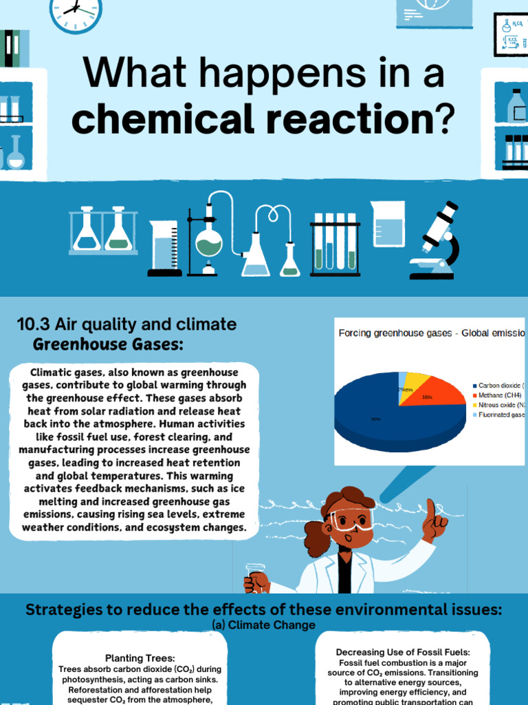 Chemical Reactions Science Presentation in Blue Light Blue Hand Drawn ...