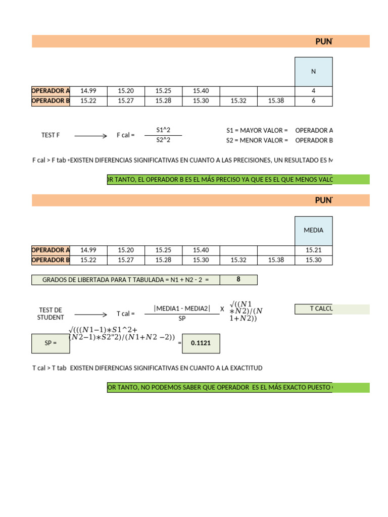 Gonzalez - Saiz - Patricia - Practica1 (Parte 2) | PDF