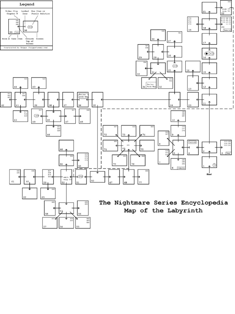 The Nightmare Series Encyclopedia Walkthrough | PDF