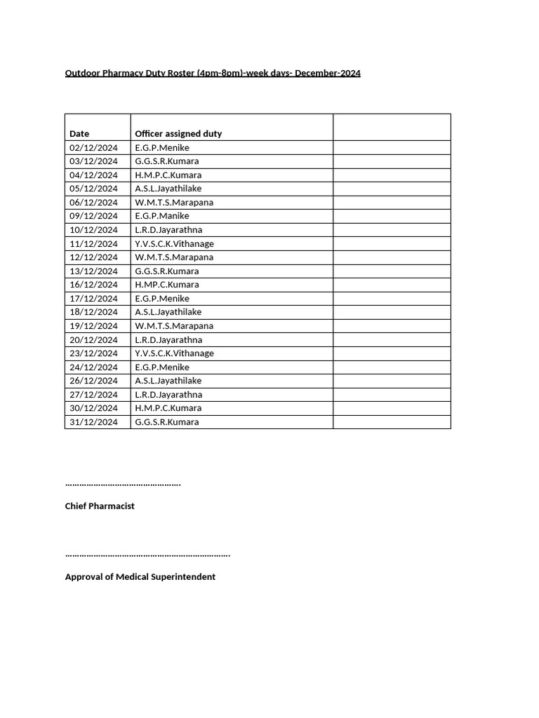 Outdoor Pharmacy Duty Roster Dec 2024 | PDF