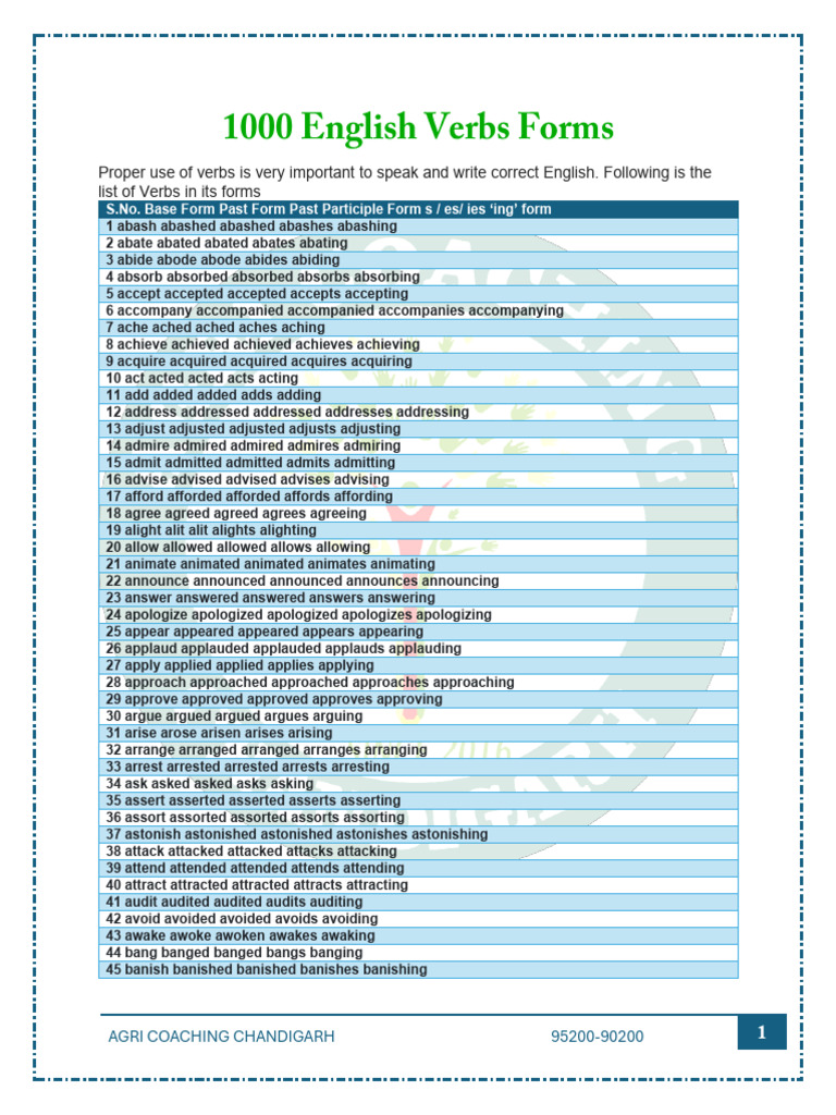 1000 English Verbs Forms | PDF