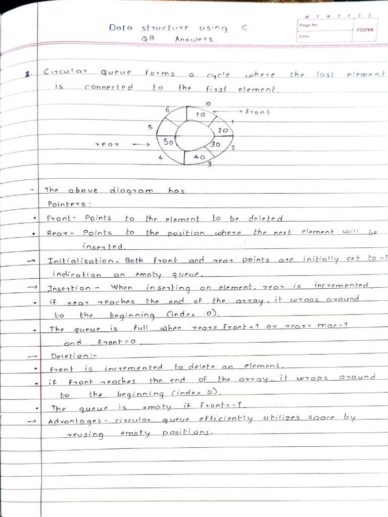 DSU QB Answers UT 2 | PDF