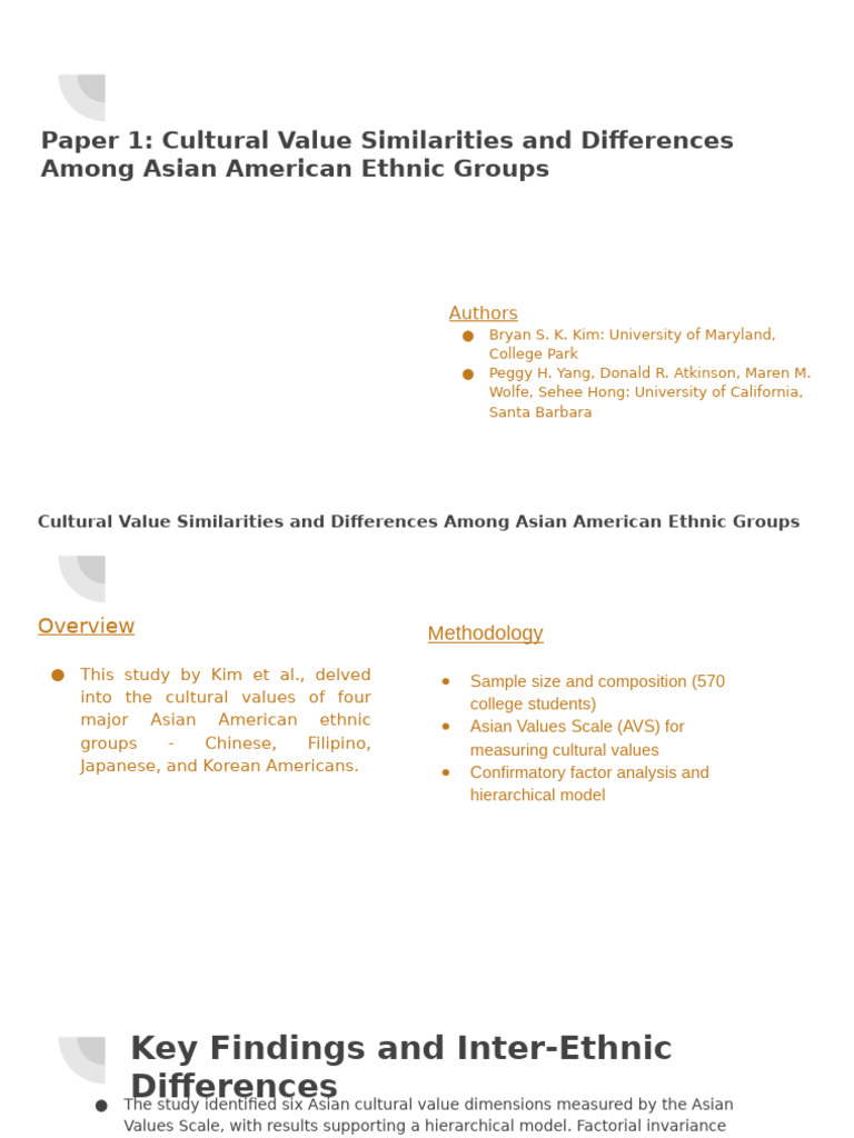 Cross Cultural Literature Review - Shishir | PDF | Morality | Psychology