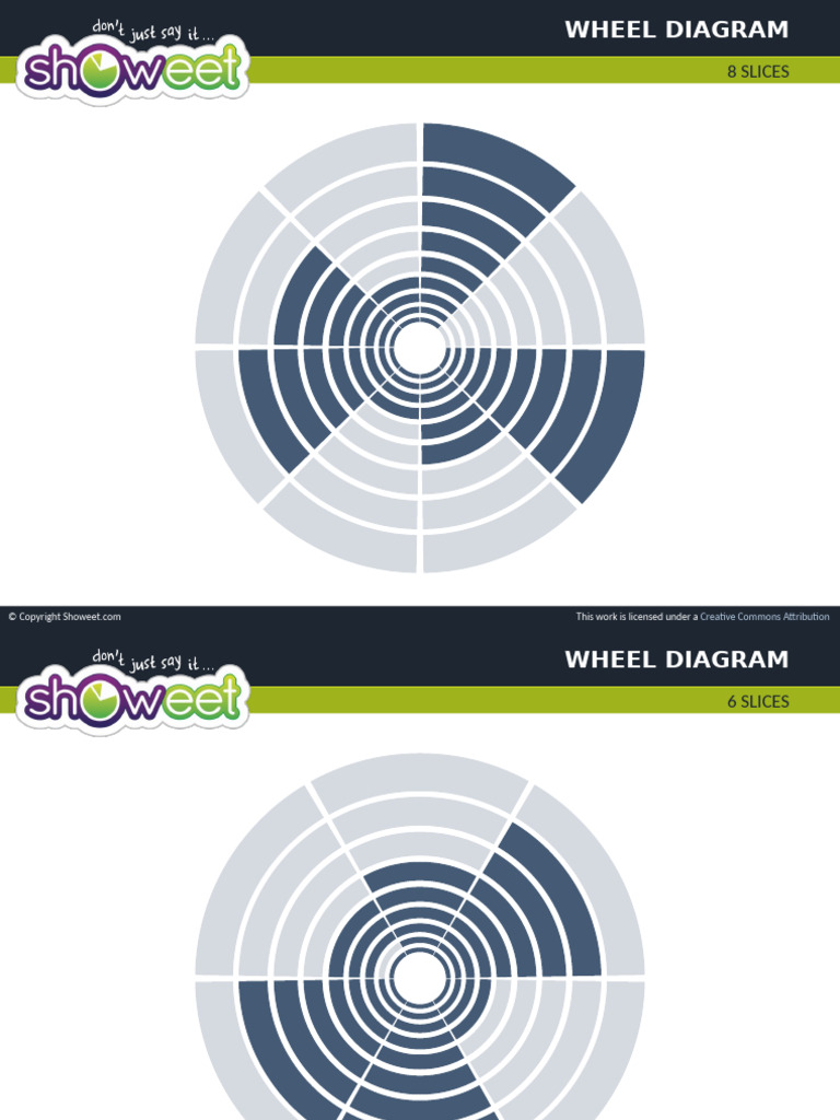 Wheel Diagrams PowerPoint | PDF | Creative Commons License | Creative ...