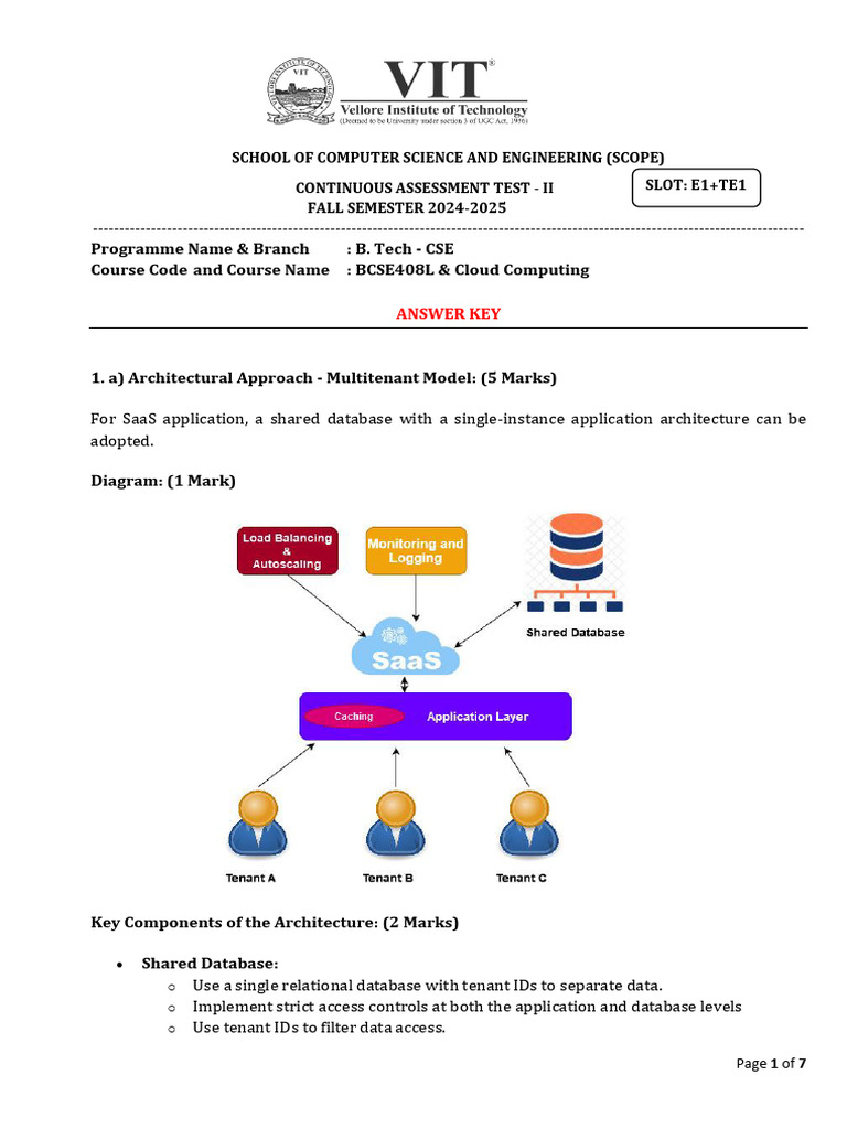 Cloud Computing Assessment Key 2024-25 | PDF | Cloud Computing | Open Stack