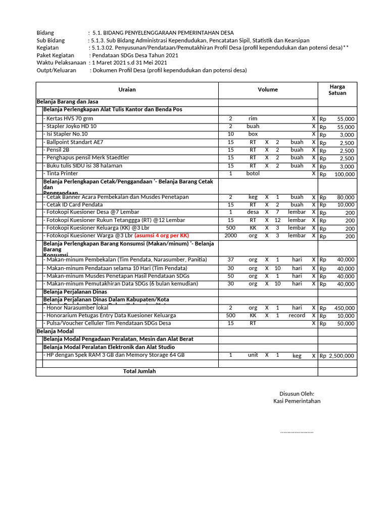 Contoh RAB Pemutakhiran Data SDGs - Bisa Disesuaikan DG Kondisi DESA | PDF